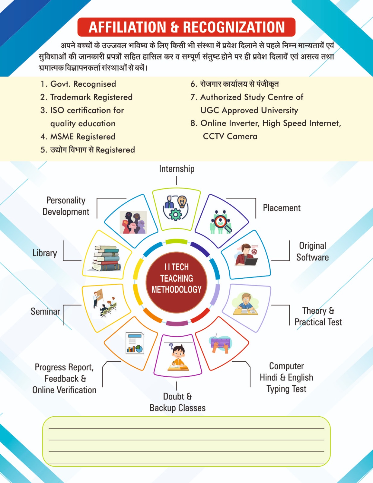 Best institute in gwalior | iitech gwalior | Steno course in gwalior ...